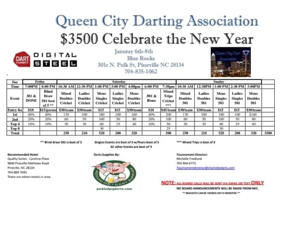 Queen City Darting Association - $3500 Celebrate the New Year - DartHub.net
