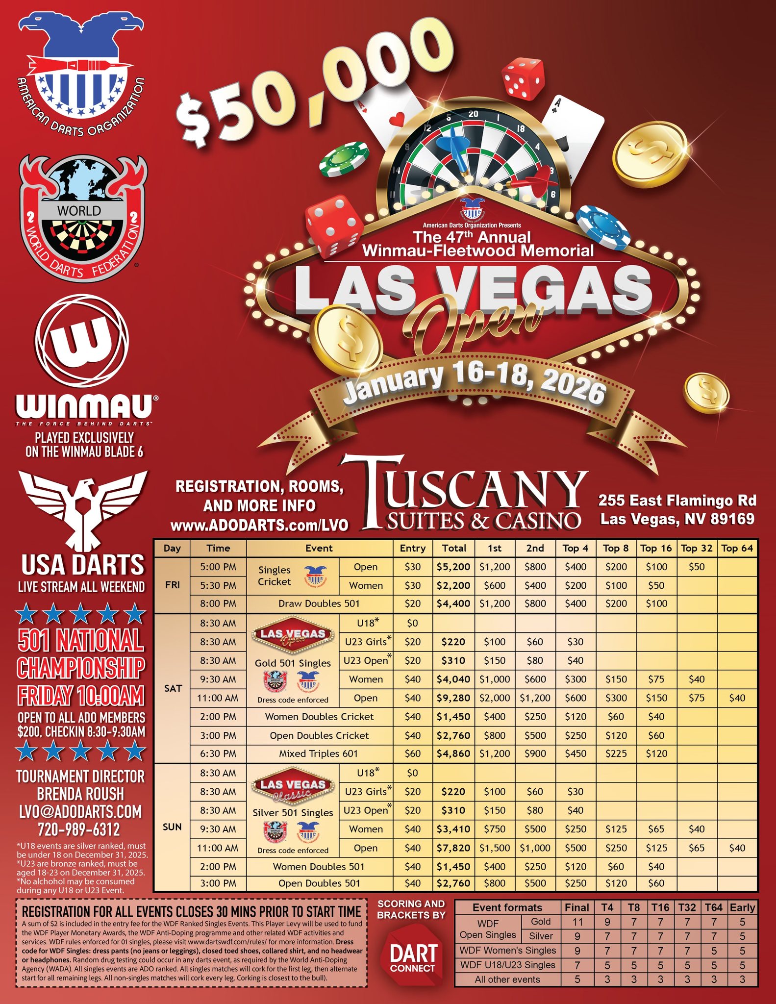 Las Vegas Open 2026 Dart Tournament – Las Vegas NV - DartHub.net